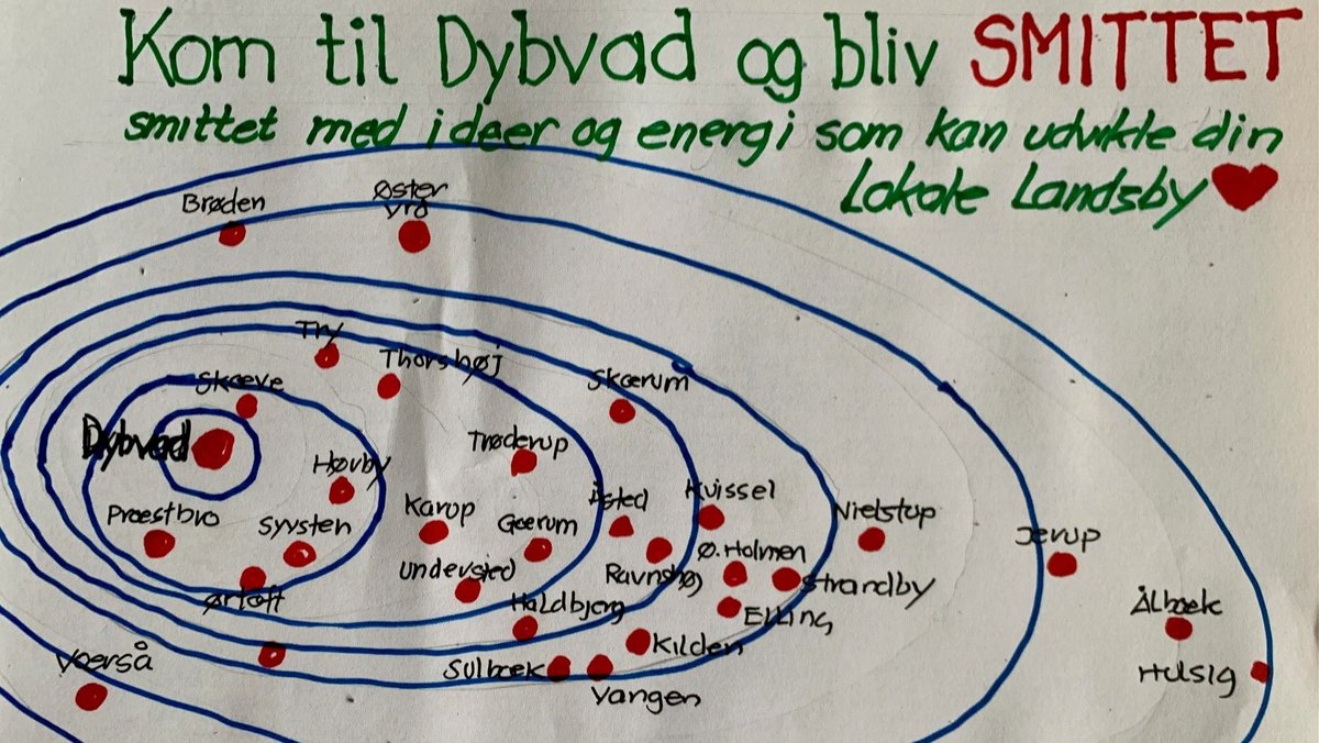 Vil du udvikle din landsby? Bliv inspireret af Dybvad-modellen